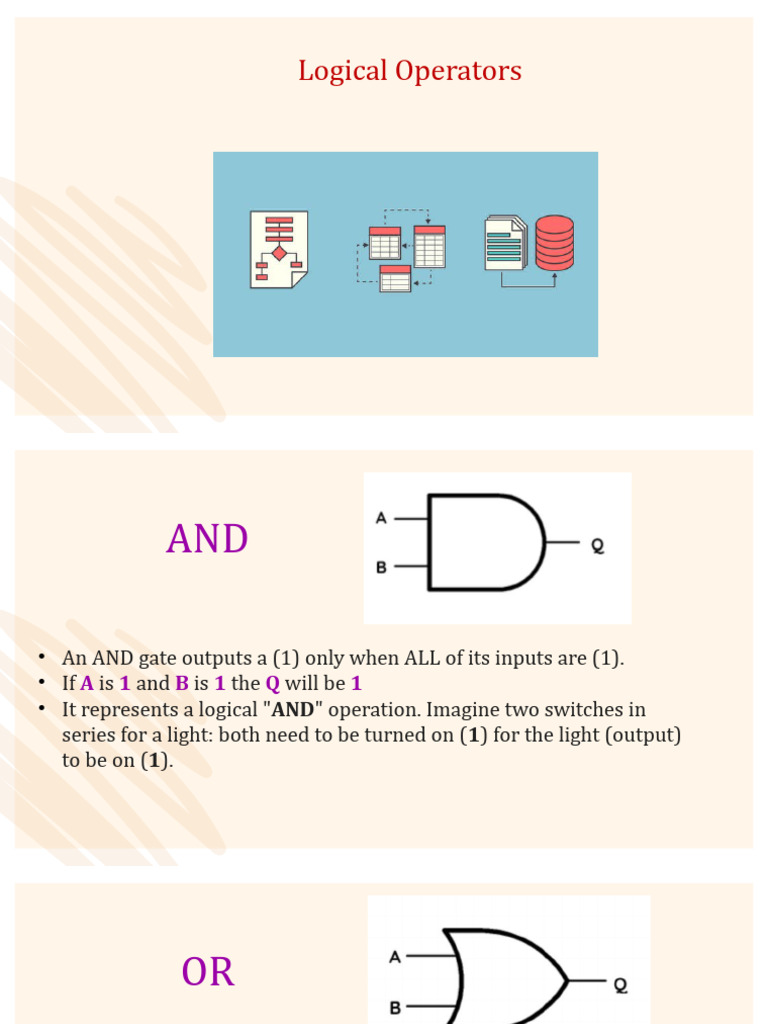 Understanding Logical Operators in Gates | PDF