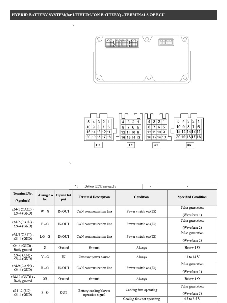 HYBRID BATTERY SYSTEM (For LITHIUM-ION BATTERY) - TERMINALS OF ECU ...