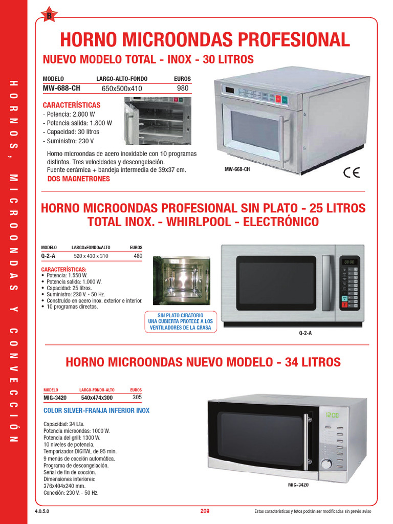 Hornos Microondas Casfri | PDF