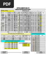 Sample OB Sheet by Online Clothing Study | PDF | Fashion | Softlines ...