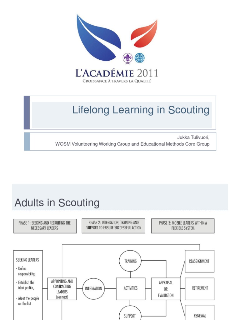 Presentation Lifelong Learning | PDF