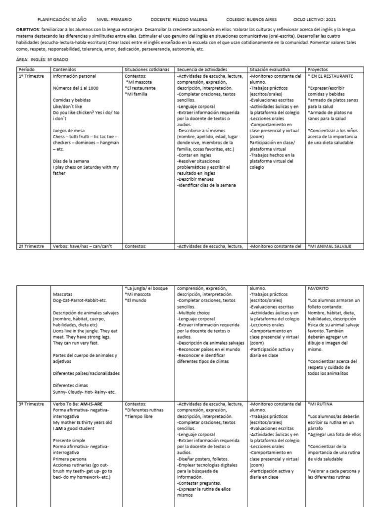 Planif 5º Grado 2021 | PDF