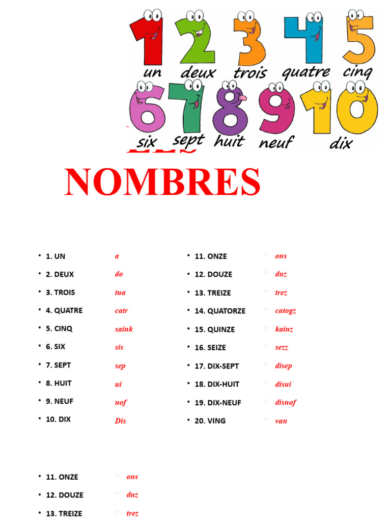LES NOMBRES - LOS NUMEROS EN FRANCÉS | PDF