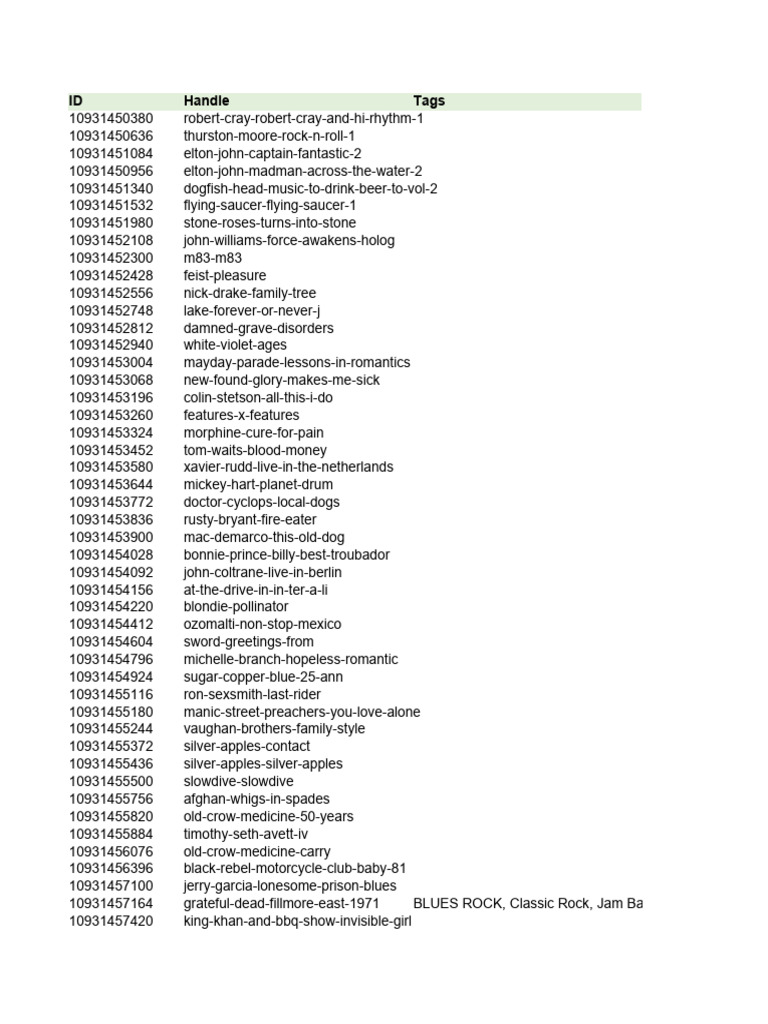 Final - Export - 2024-03-07 - 075211 - Without Tag For POS | PDF ...