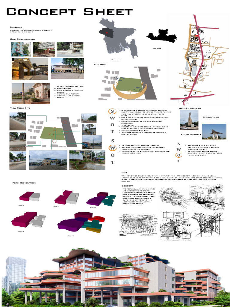 Concept Sheet - Shatapdi - Thesis | PDF