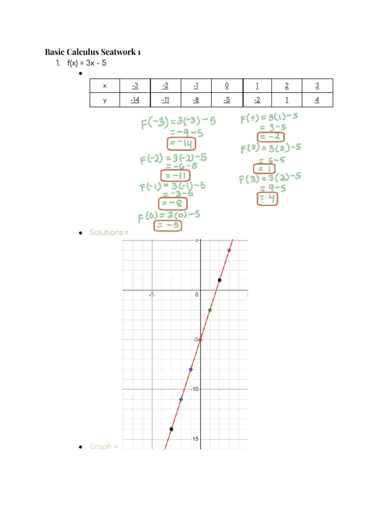 Basic Calculus Seatwork 1 | PDF