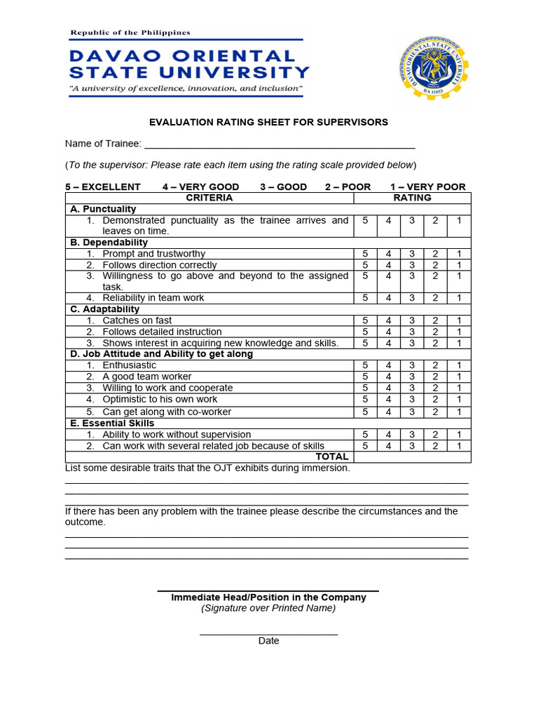 Supervisor Evaluation Rating Sheet | PDF | Organizational Behavior | Applied Psychology