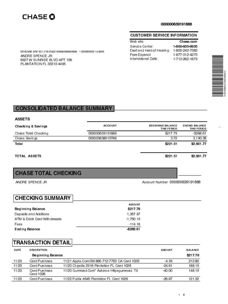 Chase | PDF | Transaction Account | Overdraft