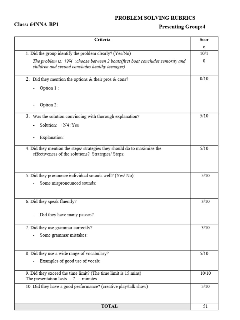 Problem Solving Presentation Rubrics | PDF | Cognition | Learning