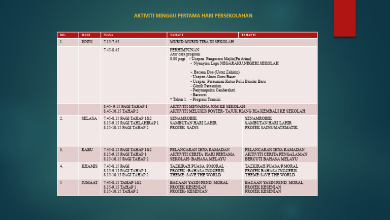Program Minggu Pertama Persekolahan 2023 | PDF
