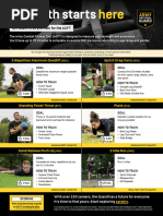 ACFT Grader & NCOIC/OIC Training | PDF