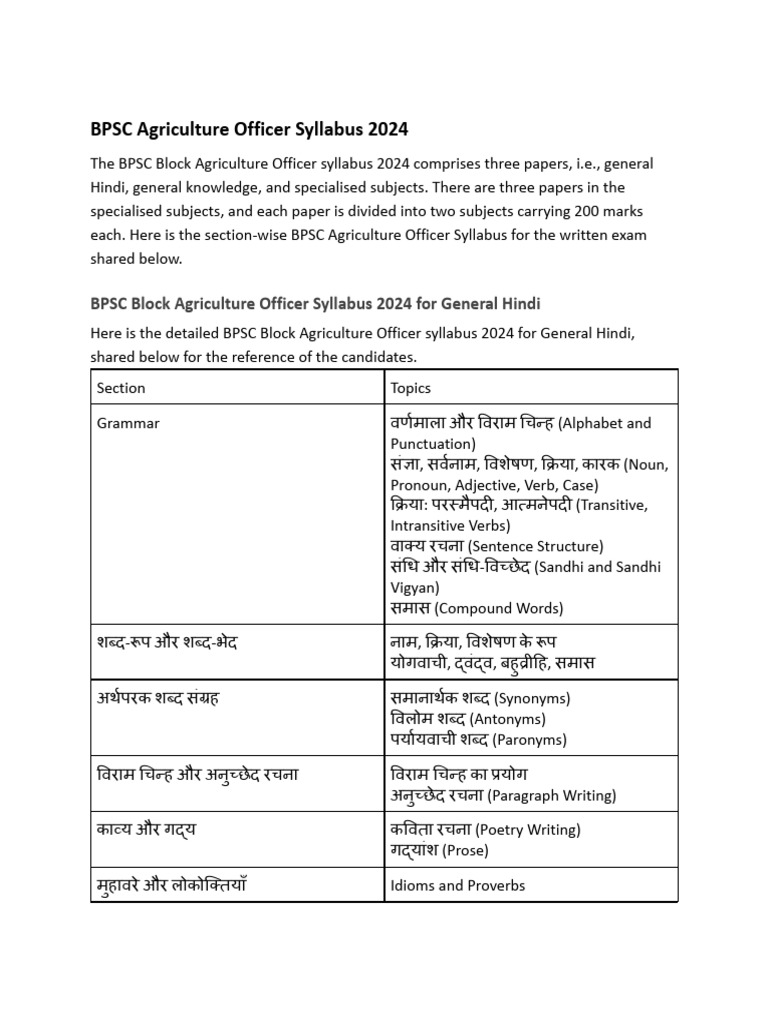 BPSC Agriculture Officer Syllabus | PDF | Agriculture | Subject (Grammar)