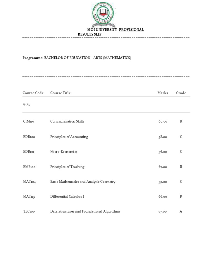 Transcripts Moi University | Download Free PDF | Mathematics | Equations