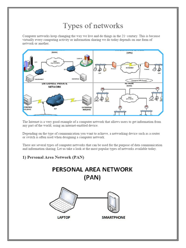 Types of Networks | Download Free PDF | Computer Network | Wireless Lan