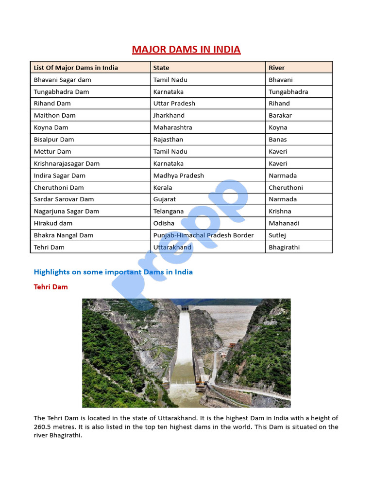Major Dams of India Overview | PDF