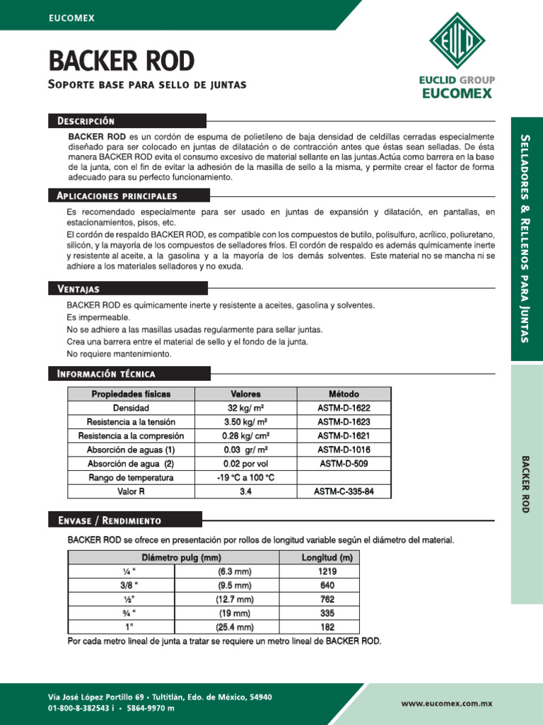 Fitpc004 Backer-Rod | PDF | Hogar, jardinería y bricolaje