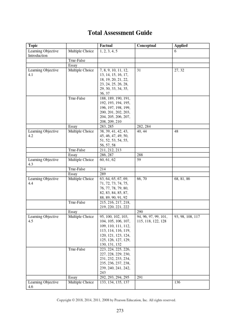 Nevid CH04 TB | PDF | Stress (Biology) | Adrenocorticotropic Hormone