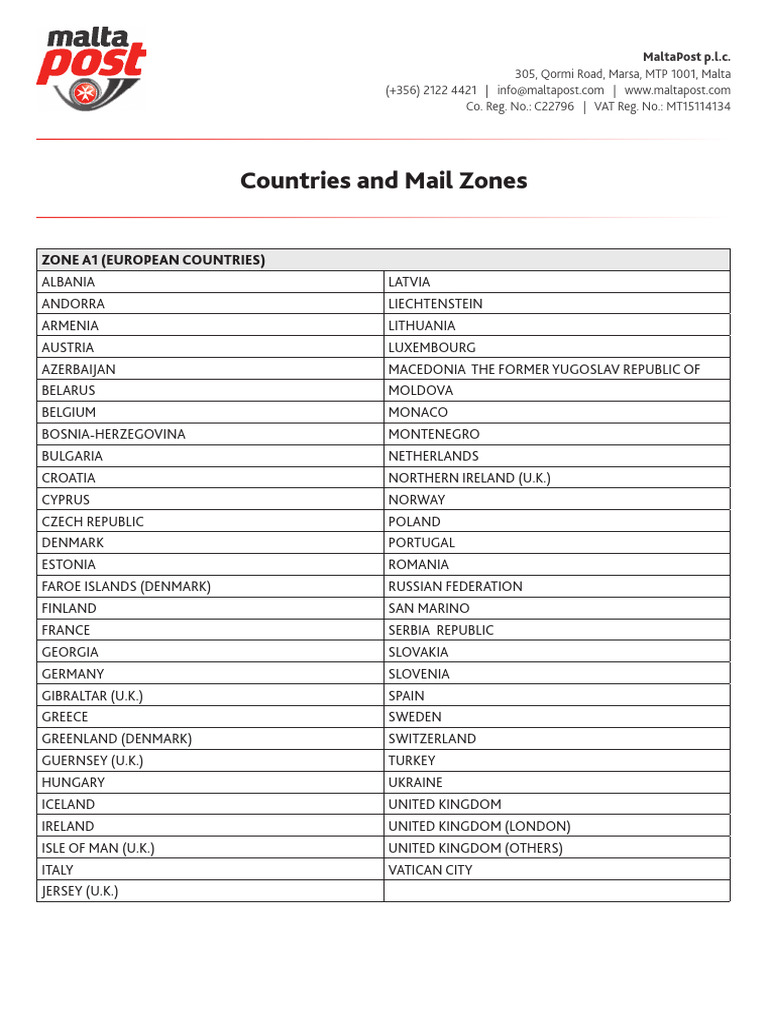 MaltaPost Mail Zones and Countries | PDF