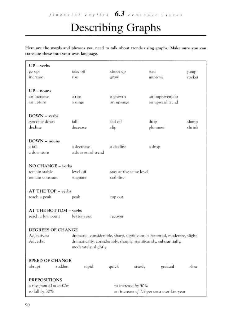 Describing Graphs | PDF