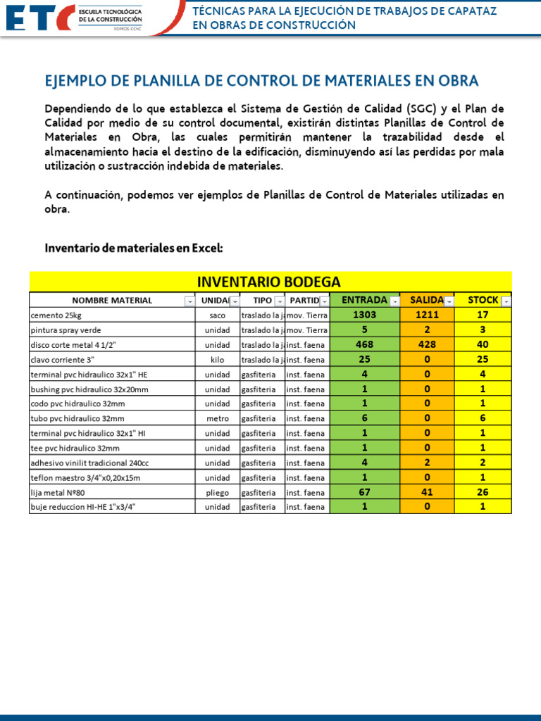 Ejemplo de Planilla de Control de Materiales | PDF | Plomería | Construyendo tecnología