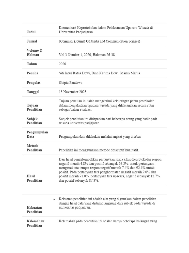 Contoh Protokol | PDF