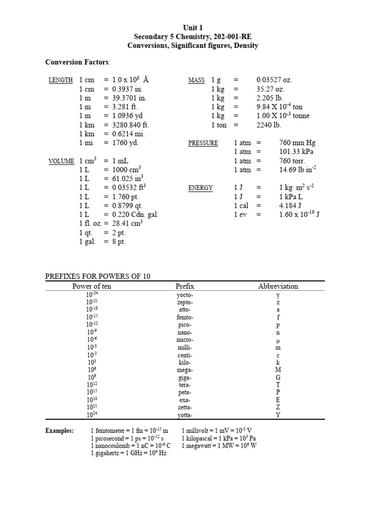 Unit 1 Problems | Download Free PDF | Density | Significant Figures