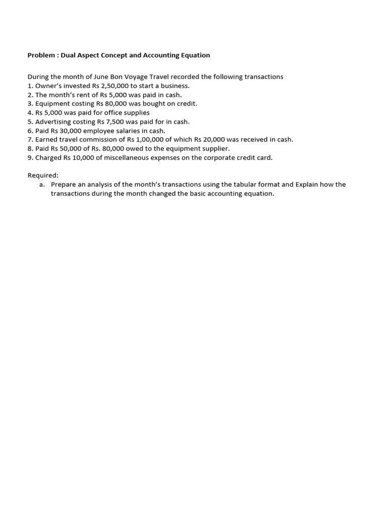 Dual Aspect Concept in Accounting | PDF