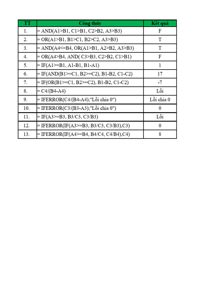 Lekimchinh Th28.38 Bt4 | PDF