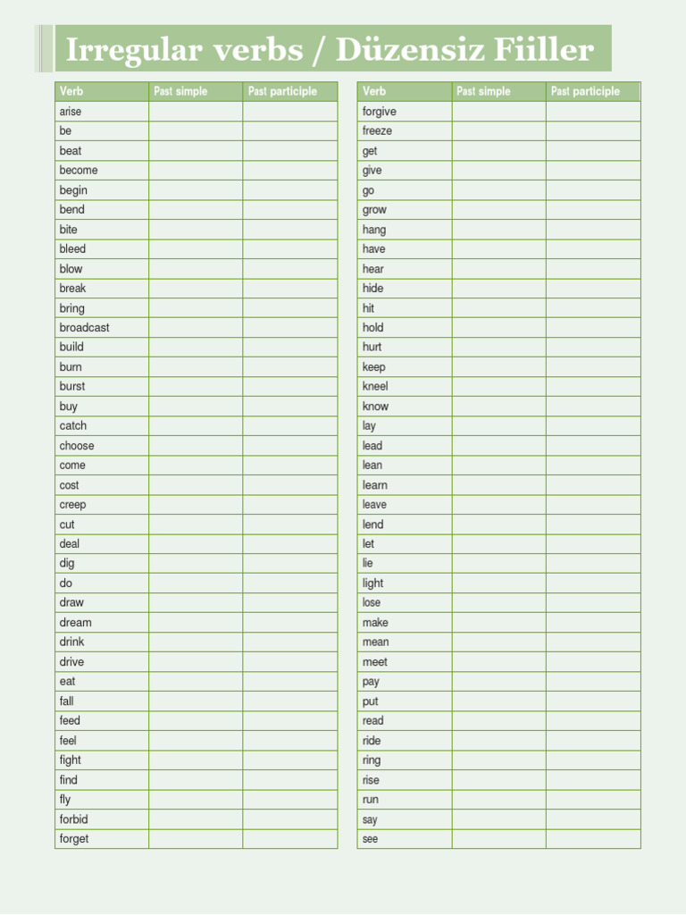 List of Irregular Verbs and Forms | PDF
