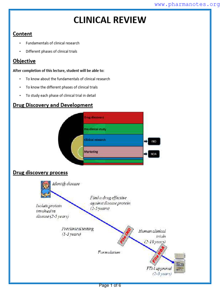 Clinical Review | PDF | Phases Of Clinical Research | Clinical Trial