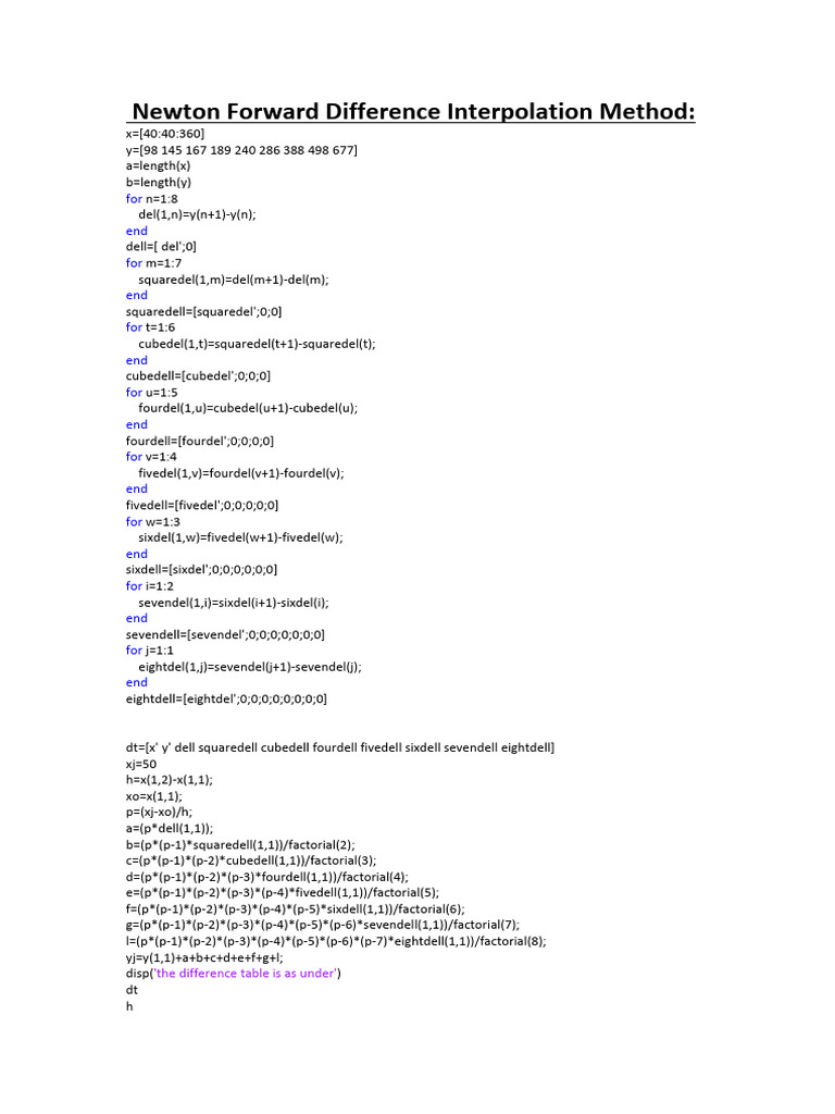 018(WEEK1 MATLAB) | PDF | Numerical Analysis | Mathematics Of Computing