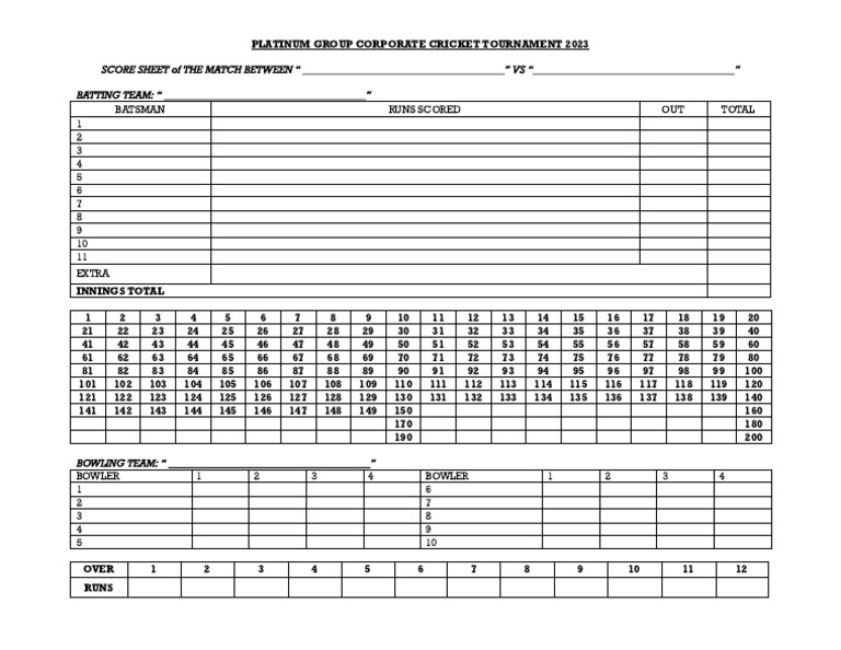 Cricket Score Sheet | PDF