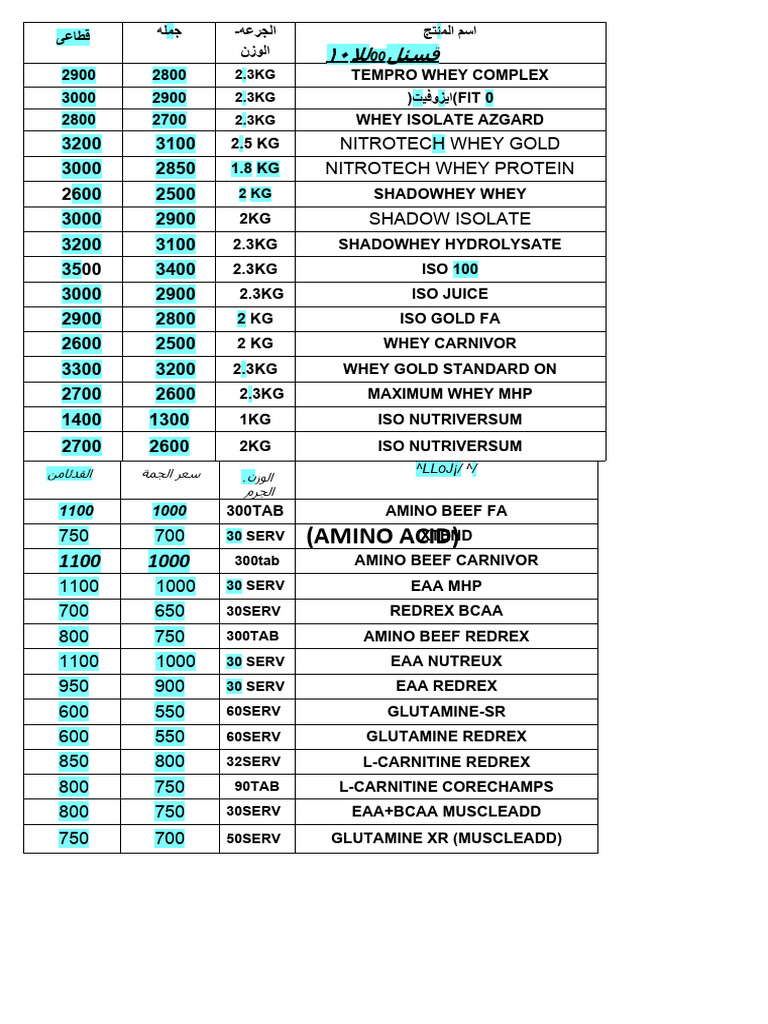 New Year Prices Jan2024 | PDF