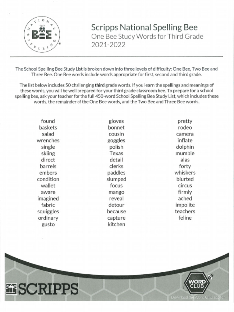 Spelling Bee List | PDF