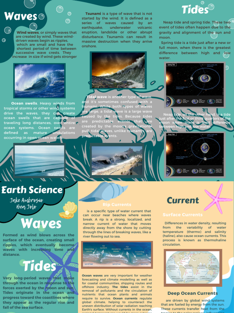 Waves, Tides, and Currents | PDF | Oceans | Tsunami