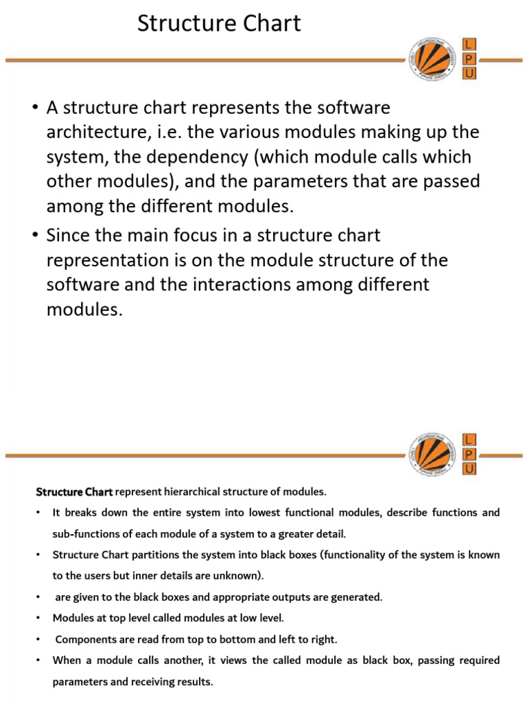 9.Structure Chart | PDF