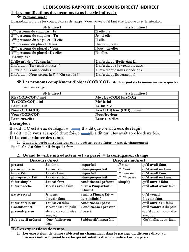 Maîtriser le Discours Indirect | PDF | Complément d'objet | Unités ...