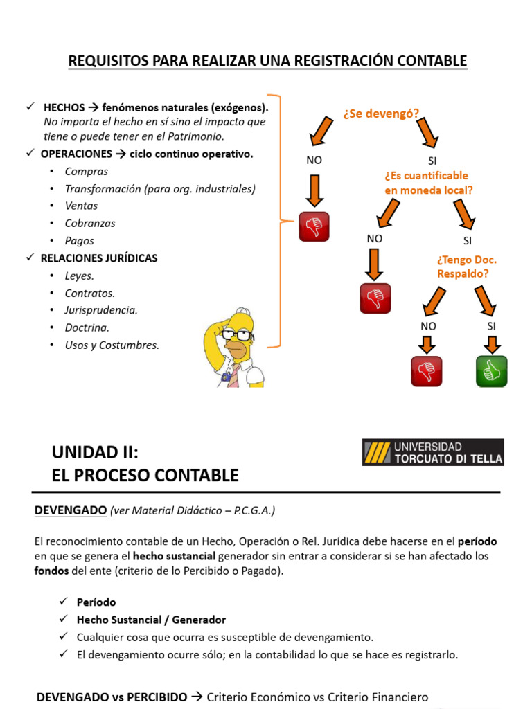 Unidad 2 El Proceso Contable | PDF | Contabilidad | Economía Financiera