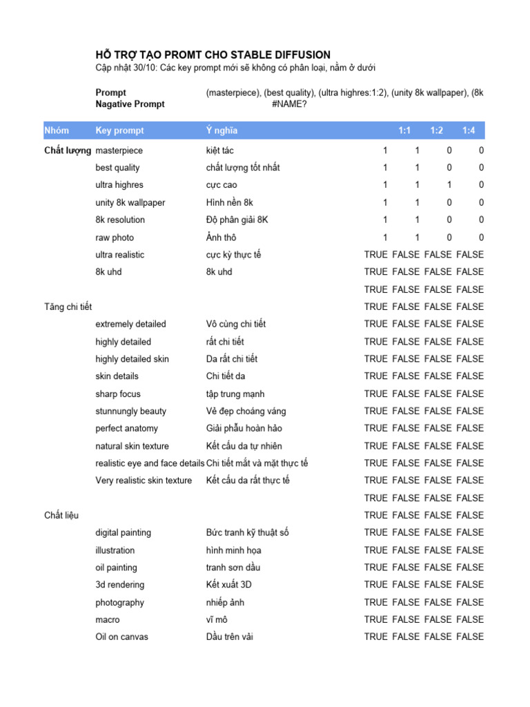 SD Prompt Tool | PDF