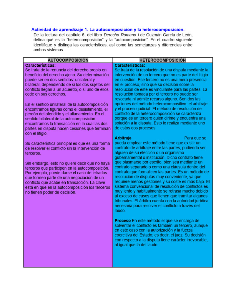 Autocomposición y Heterocomposición en Derecho | PDF | Arbitraje ...