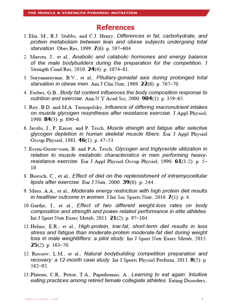 The Muscle and Strength Training Pyramid v2.0 Nutrion (Eric Helms) (Z ...