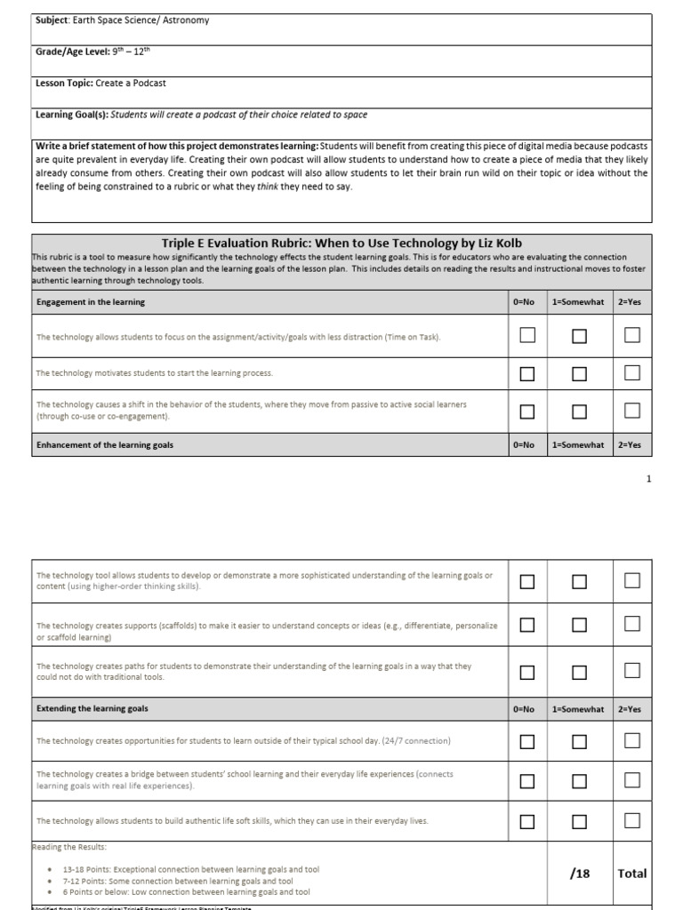 Reflect On Tech | PDF | Learning | Information