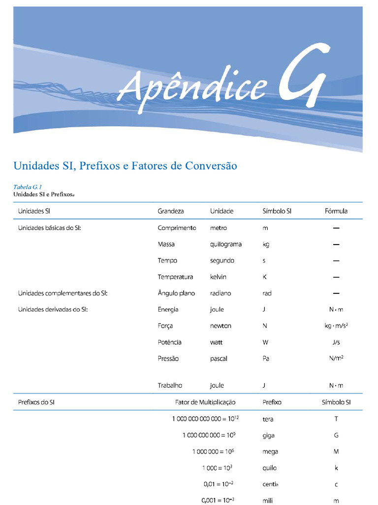 Tabela conversão unidades | PDF