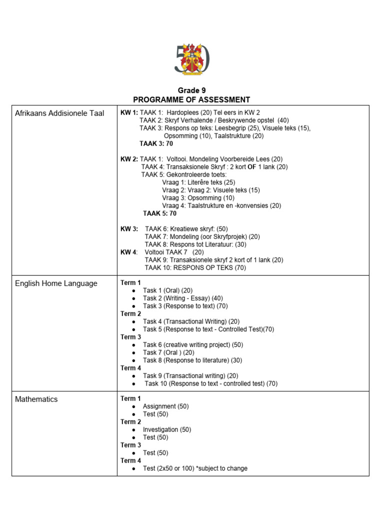 GRADE 9 POA | PDF