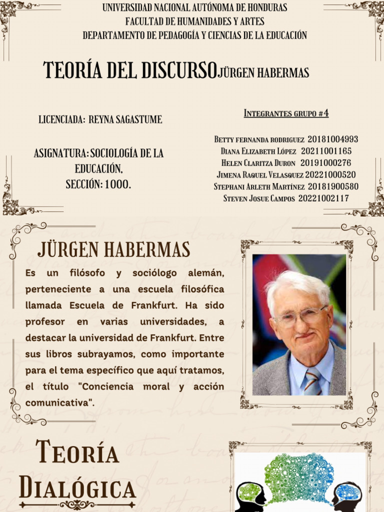 Grupo#4 Teoria de Jurgen Habermas | PDF