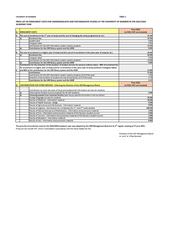 UM Price List 2021 - Enrolment Costs | PDF | Economies | Government ...
