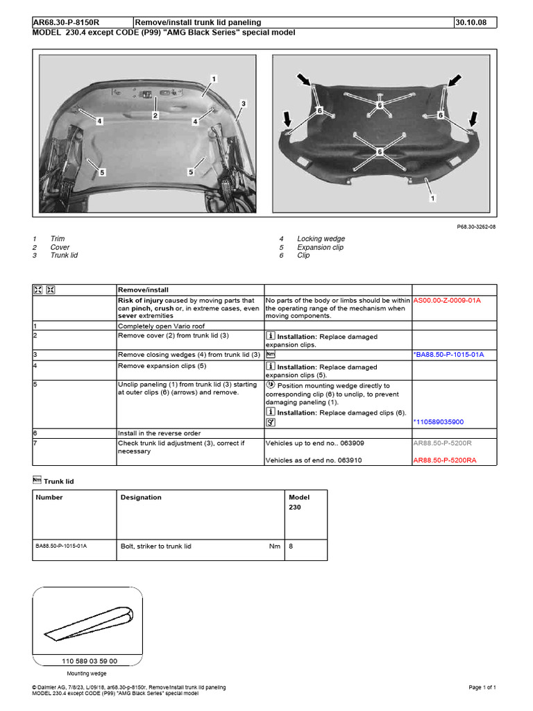 Trunk Lid Panel Removal Guide | PDF | Trunk (Car) | Vehicles