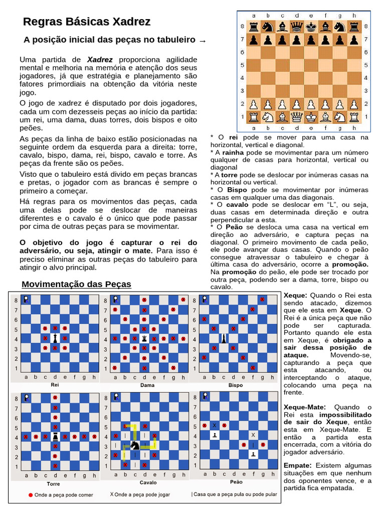 Regras Básicas Xadrez | Download grátis PDF | Xadrez | Jogos de estratégia abstratos