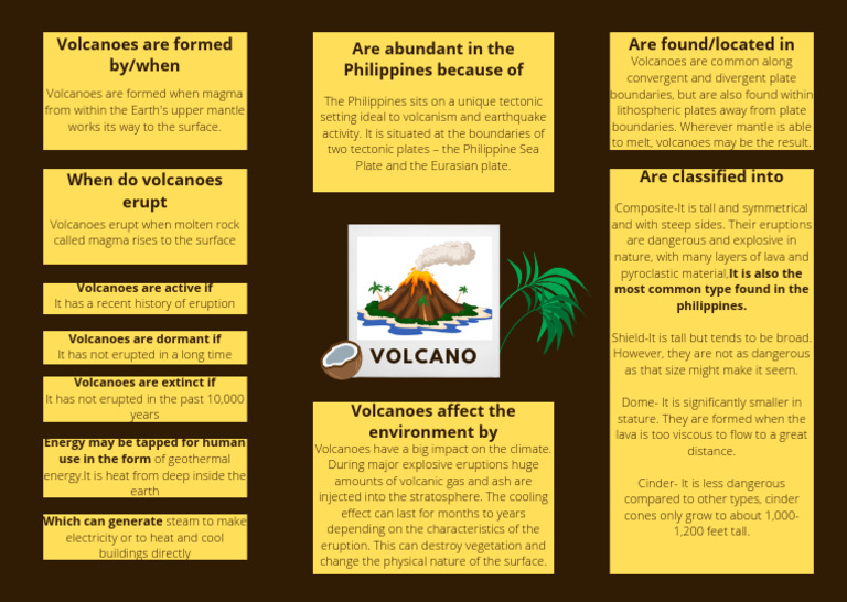 Volcano and The Philippines | PDF | Volcano | Types Of Volcanic Eruptions