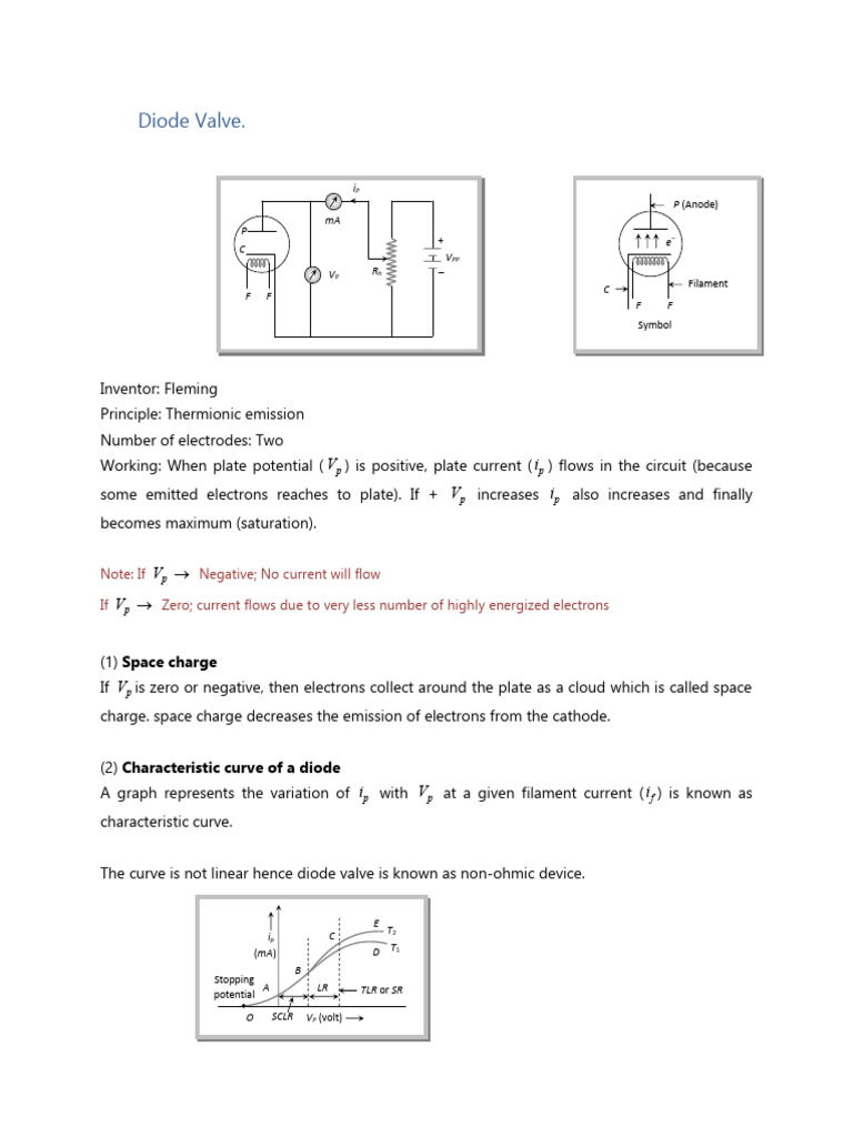 Diode Valve Basics for Engineers | PDF | Rectifier | Vacuum Tube